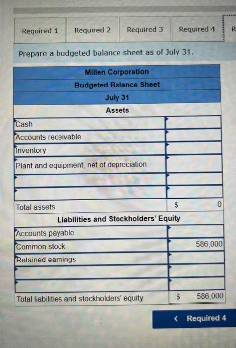 Solved Millen Corporation is a merchandiser that is | Chegg.com