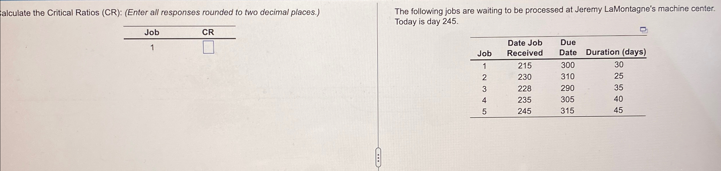 Solved ialculate the Critical Ratios (CR): (Enter all | Chegg.com