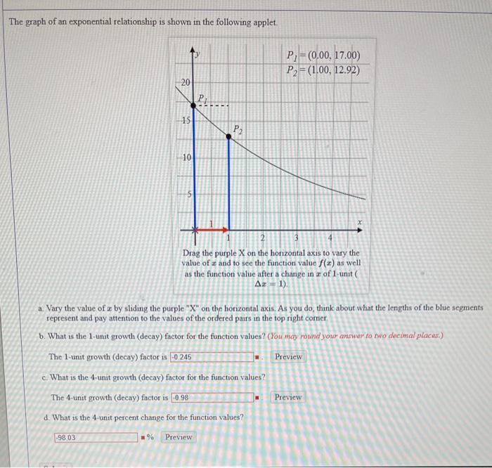 Solved The graph of an exponential relationship is shown in | Chegg.com