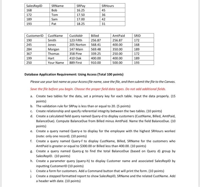 Solved Database Application Requirement: Using Access (Total | Chegg.com
