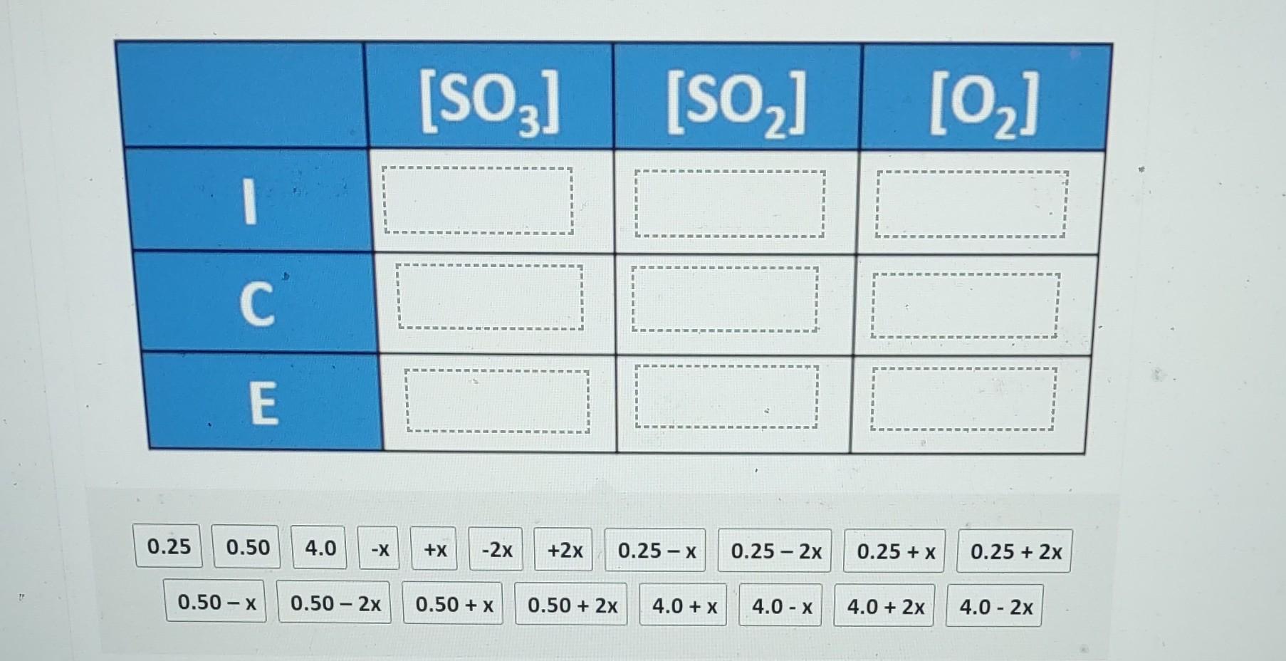 Solved ICE tables are used for calculating changes in | Chegg.com