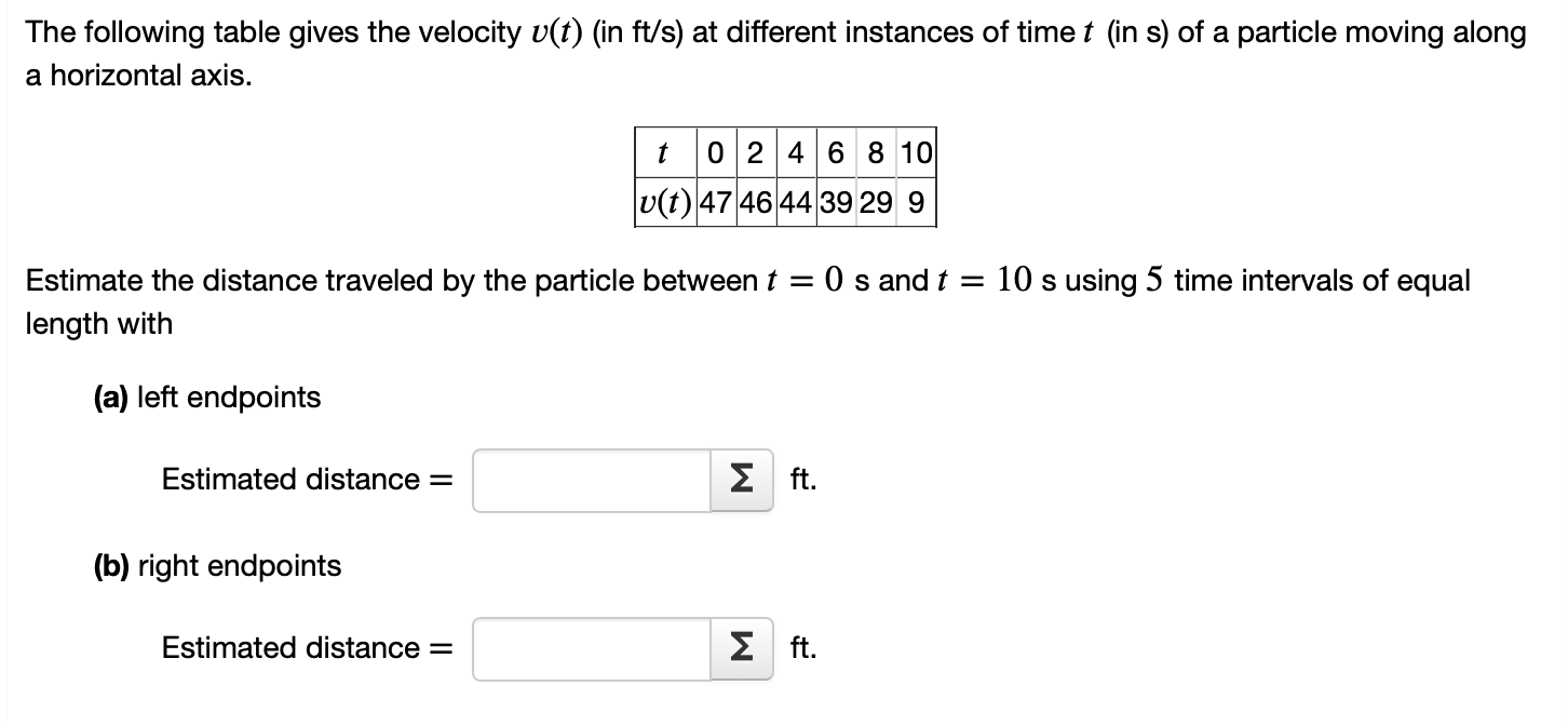 Solved The following table gives the velocity v(t) (in fts ) | Chegg.com