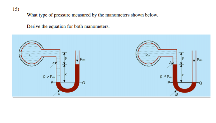 Solved 15) What type of pressure measured by the manometers | Chegg.com