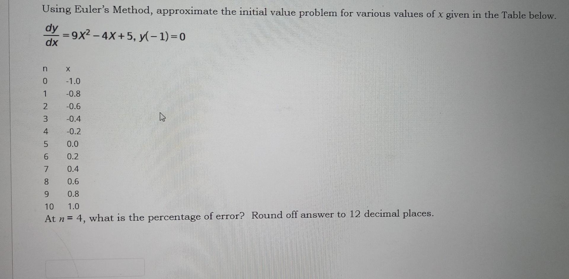 Solved Using Euler's Method, approximate the initial value | Chegg.com