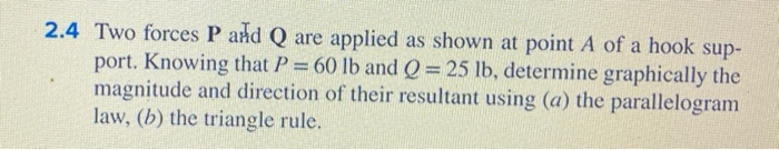 Solved 2.4 Two forces P and Q are applied as shown at point | Chegg.com