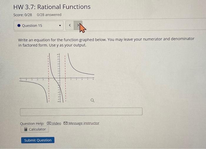 Solved Write An Equation For The Function Graphed Below You