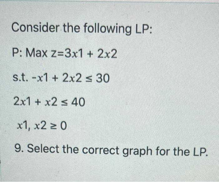 Solved Consider the following LP: P: Max Z=3x1 + 2x2 s.t. | Chegg.com