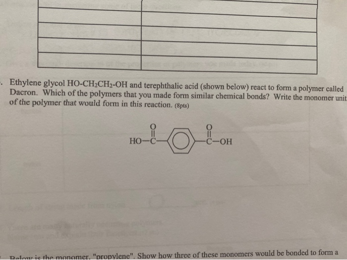 Solved - Ethylene glycol HO-CH2CH2-OH and terephthalic acid | Chegg.com