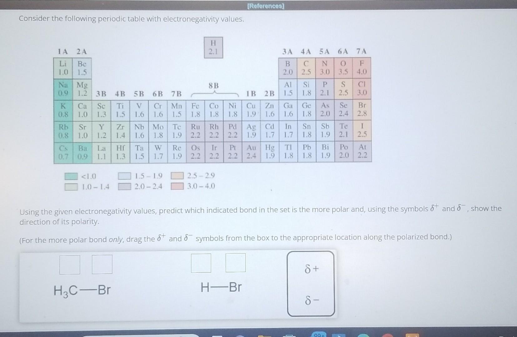 Solved please give a straight answer and explain it. your | Chegg.com