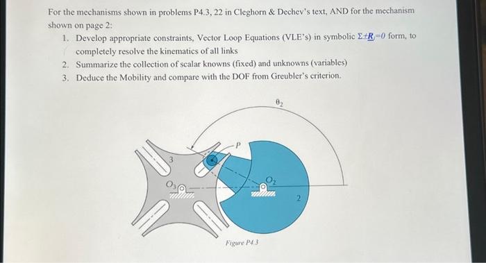 Solved For the mechanisms shown in problems P4.3, 22 in | Chegg.com