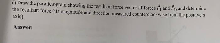 Solved Resolve forces F1 and F2 into components along the u | Chegg.com