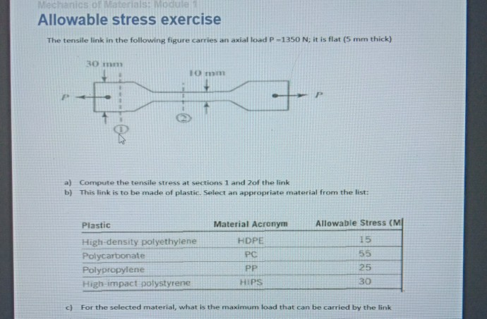 Solved Mechanics of Materials: Module Allowable stress | Chegg.com