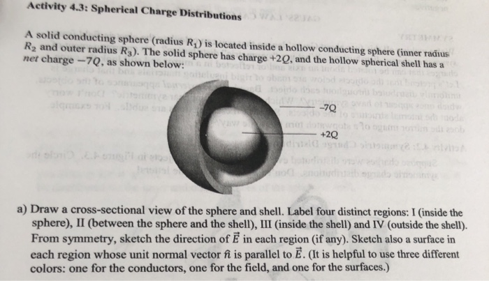 Solved Activity 4.3: Spherical Charge Distributions A solid | Chegg.com