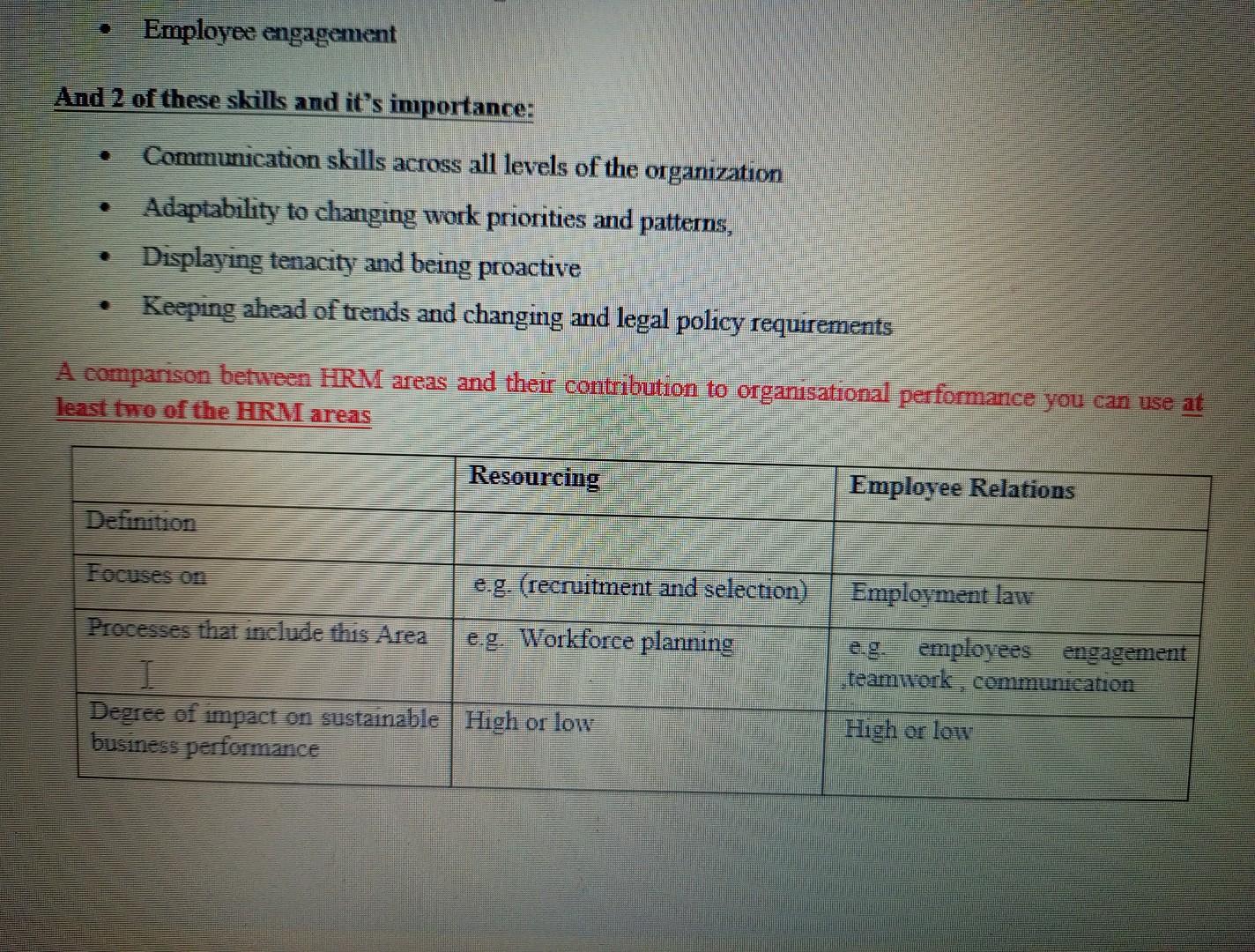 Solved LO1 Explain the impact of the role of HRM in creating | Chegg.com