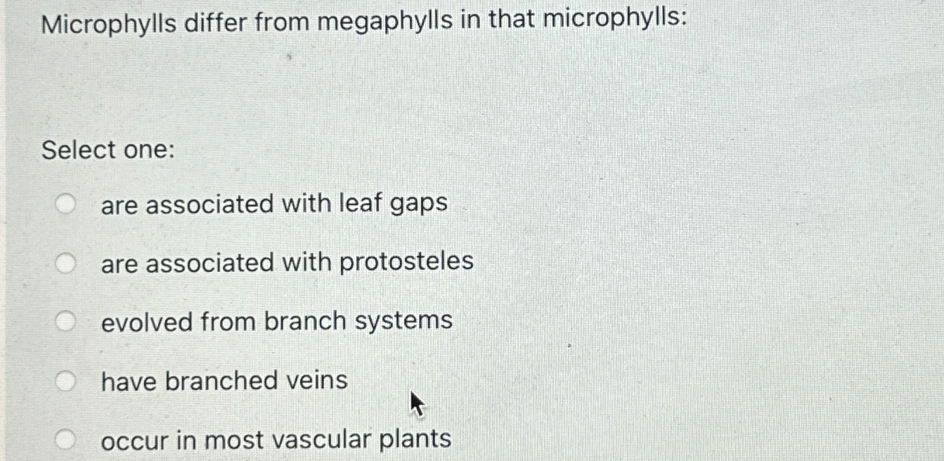 Solved Microphylls differ from megaphylls in that | Chegg.com