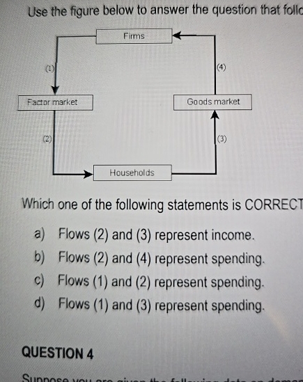 Solved Use the figure below to answer the question that | Chegg.com