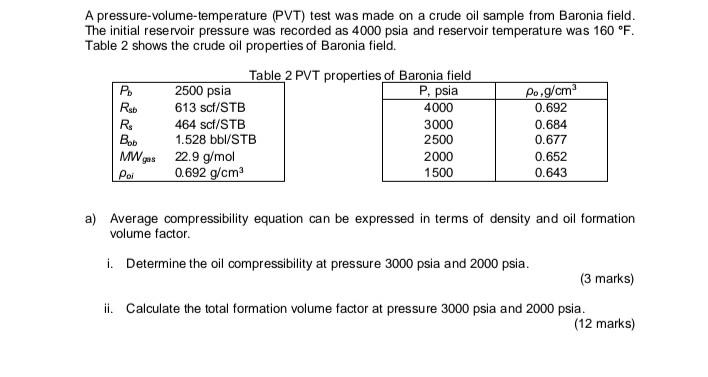 A pressure-volume-temperature (PVT) test was made on | Chegg.com