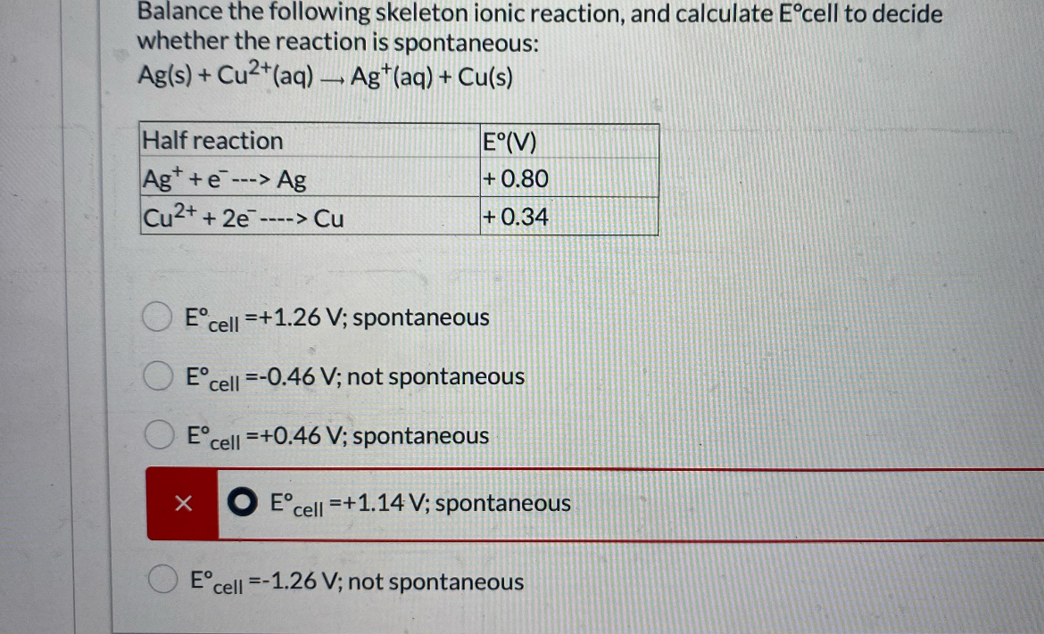 Solved Balance the following skeleton ionic reaction, and | Chegg.com