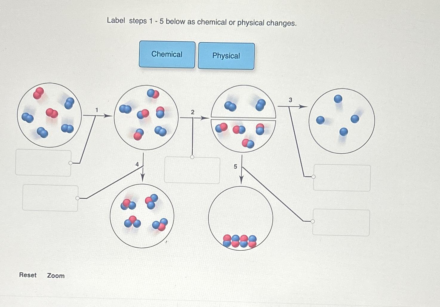 Solved Label steps 1 - 5 ﻿below as chemical or physical | Chegg.com