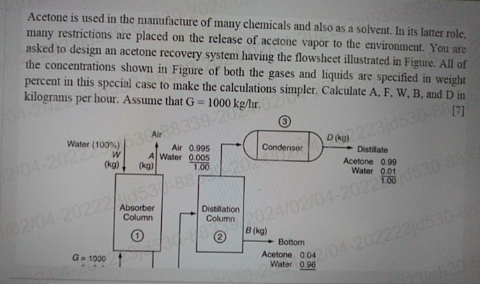 Solved Acetone is used in the manufacture of many chemicals | Chegg.com