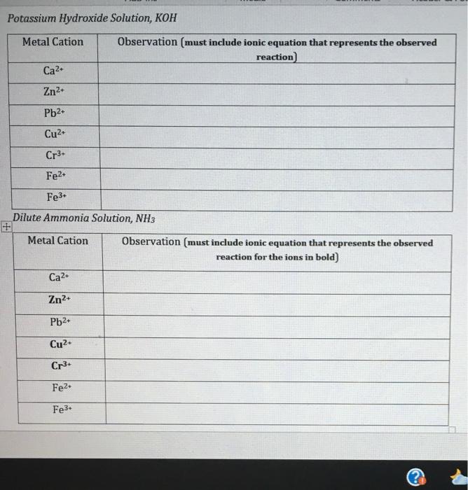 Solved Potassium Hydroxide Solution, KOH Metal Cation | Chegg.com