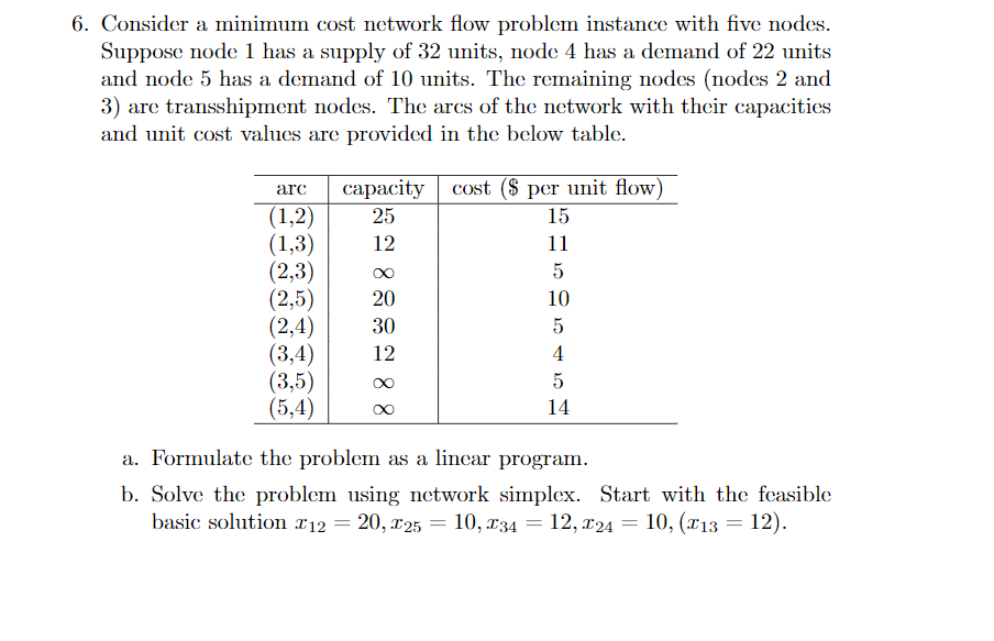 Solved Consider A Minimum Cost Network Flow Problem Instance