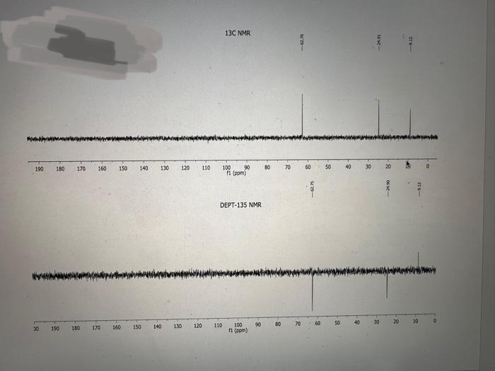 Solved 13C NMR DEPT-135 NMR2. Drawn structure of your | Chegg.com