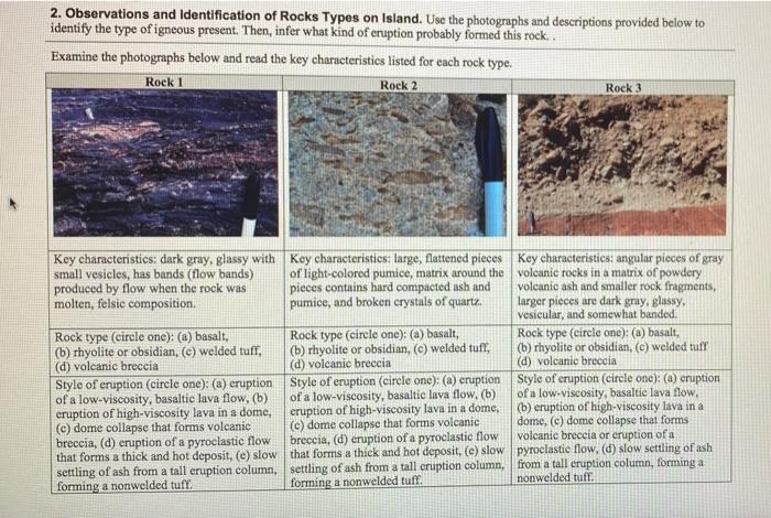 Solved 2. Observations and Identification of Rocks Types on | Chegg.com