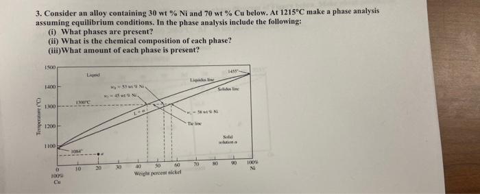 Solved 3. Consider an alloy containing 30 wt% Ni and 70 wt% | Chegg.com