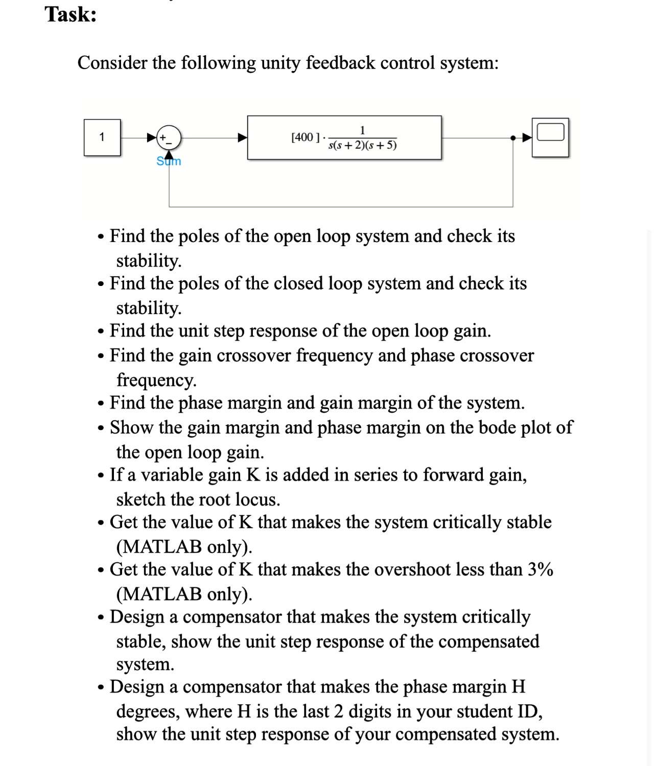 Task:Consider the following unity feedback control | Chegg.com