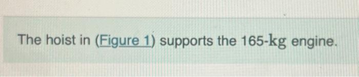 The hoist in (Figure 1) supports the 165-kg | Chegg.com