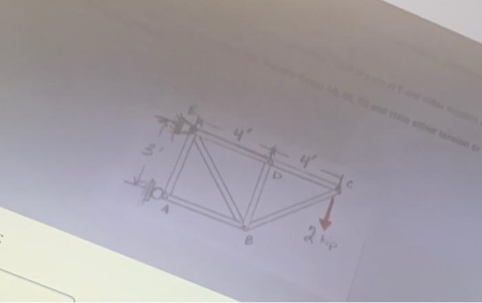 Solved please looking for zero menber forces , and menver | Chegg.com