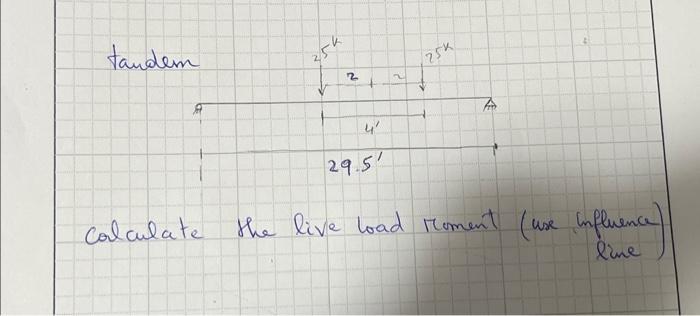 Solved live load of tandem truck. using influence line. find | Chegg.com