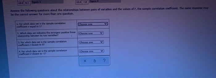 Solved Below for bivanate data sets and the scatter plot for | Chegg.com