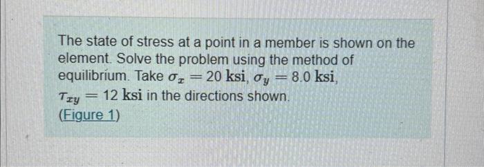 Solved The state of stress at a point in a member is shown | Chegg.com