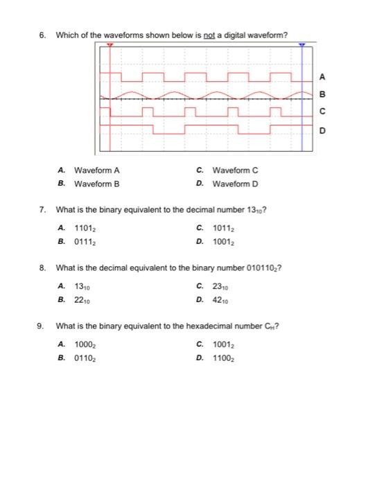 Solved 6. Which of the waveforms shown below is not a | Chegg.com