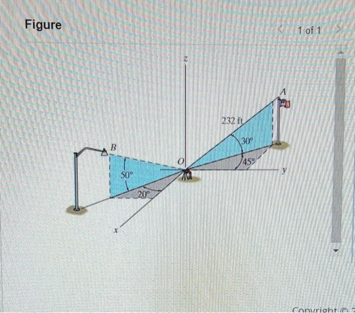 Solved Determine the distance between A and B. Express your | Chegg.com