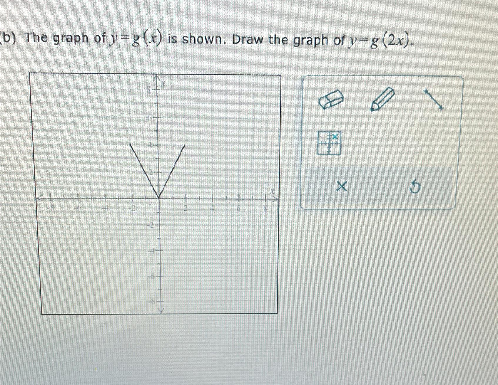 Solved b) ﻿The graph of y=g(x) ﻿is shown. Draw the graph of | Chegg.com