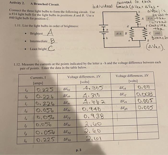 Solved Activity 2. A Branched Circuit. individual bruch | Chegg.com