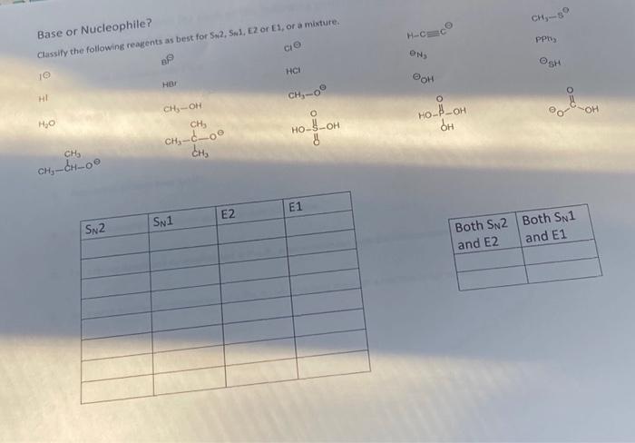 Solved Base or Nucleophile? Classify the following reagents | Chegg.com