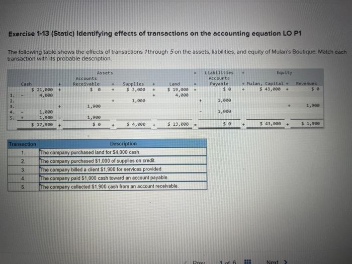 Exercise 1 13 Static Identifying Effects Of