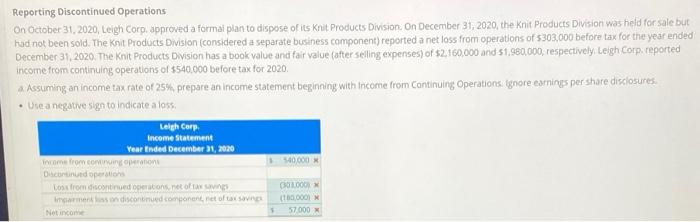 Solved Reporting Discontinued Operations On October 31, | Chegg.com