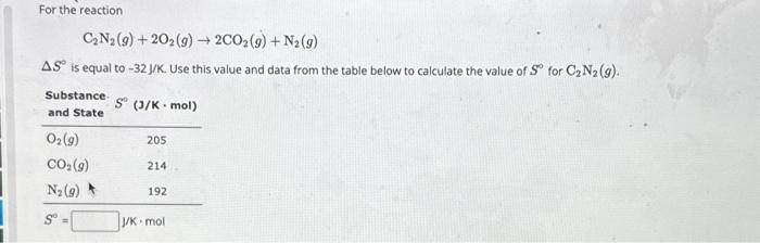 Solved For the reaction C2 N2(g)+2O2(g)→2CO2(g)+N2(g) ΔS∘ is | Chegg.com