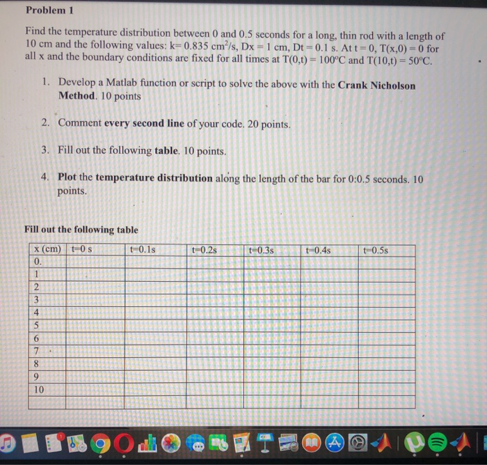 (Solved) : Problem 1 Find Temperature Distribution 0 05 Seconds Long ... (Solved) : Problem 1 Find Temperature Distribution 0 05 Seconds Long ...