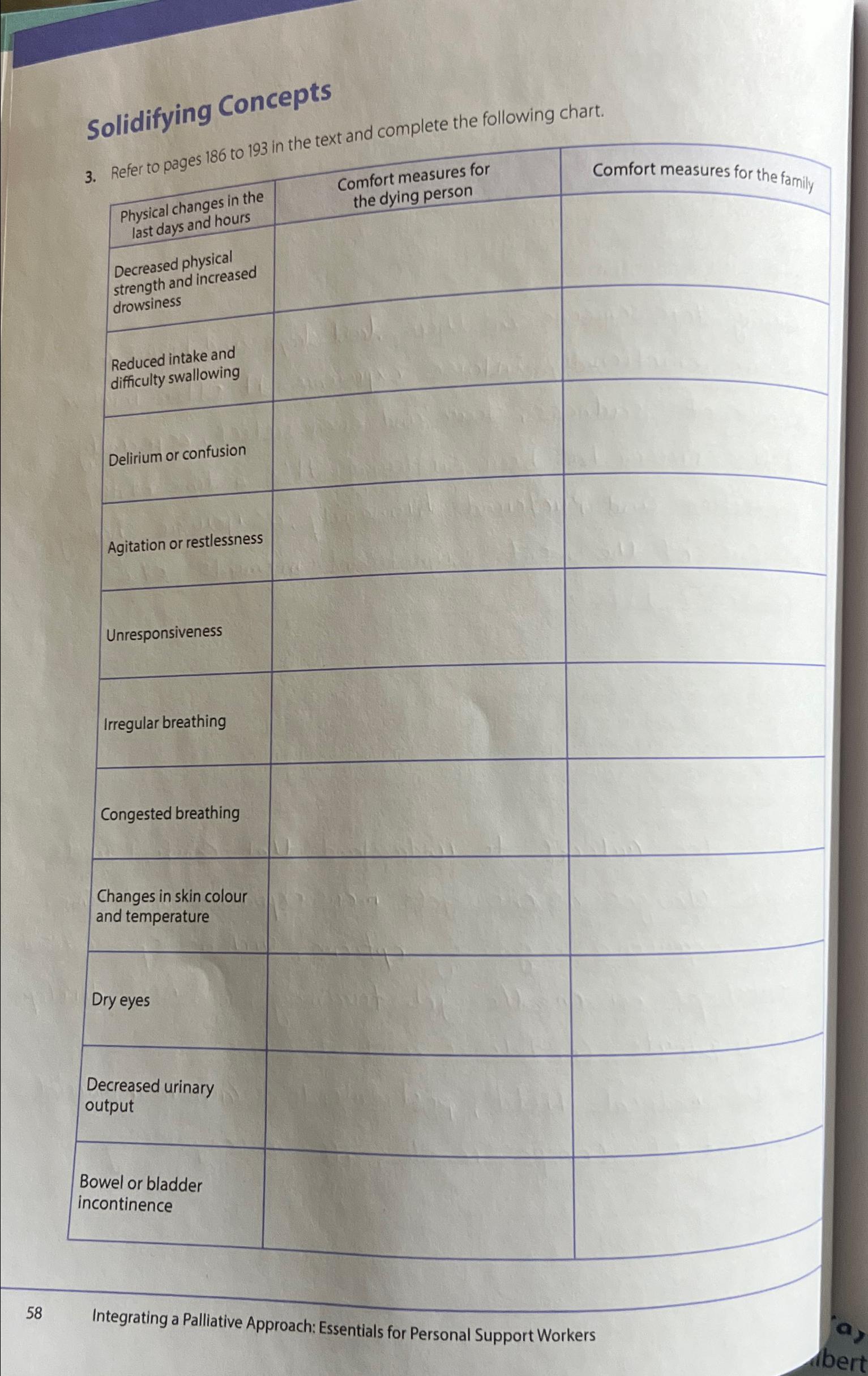 Solved Solidifying Concepts3. ﻿Refer to pages 186 ﻿to 193 | Chegg.com