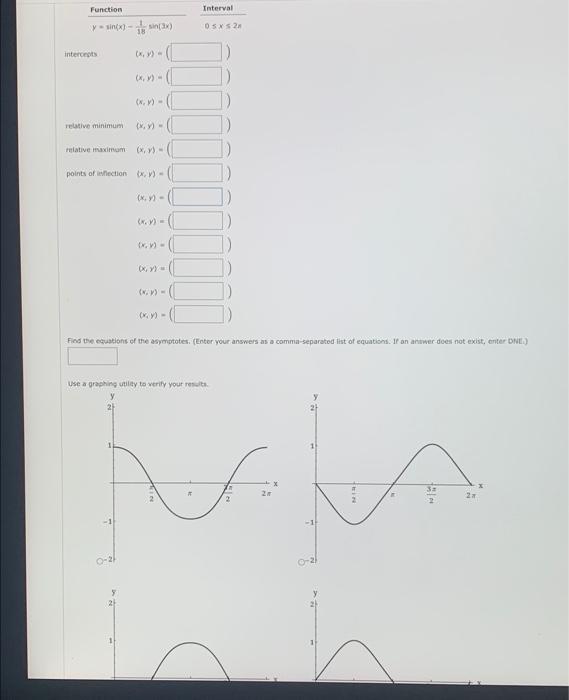 Solved Function 7 = sin(x) = (3) intercepts (x, y) = (x, y) | Chegg.com