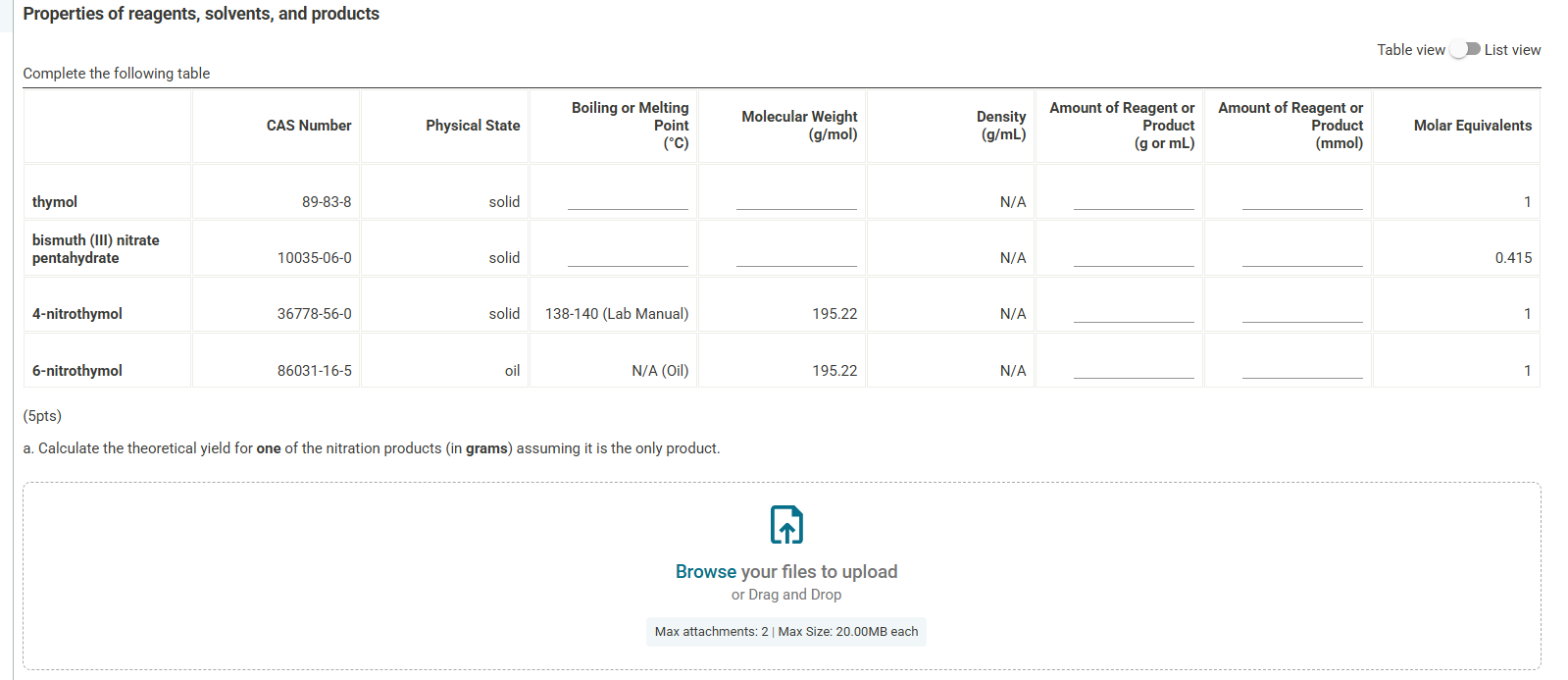 Solved Properties of reagents, solvents, and products | Chegg.com