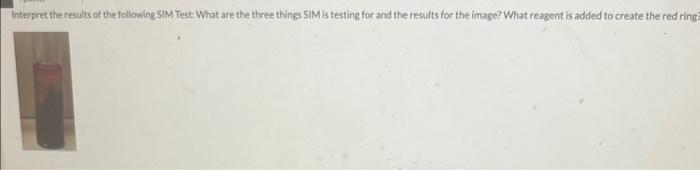 Solved Interpret the results of the following SiM Test: What | Chegg.com