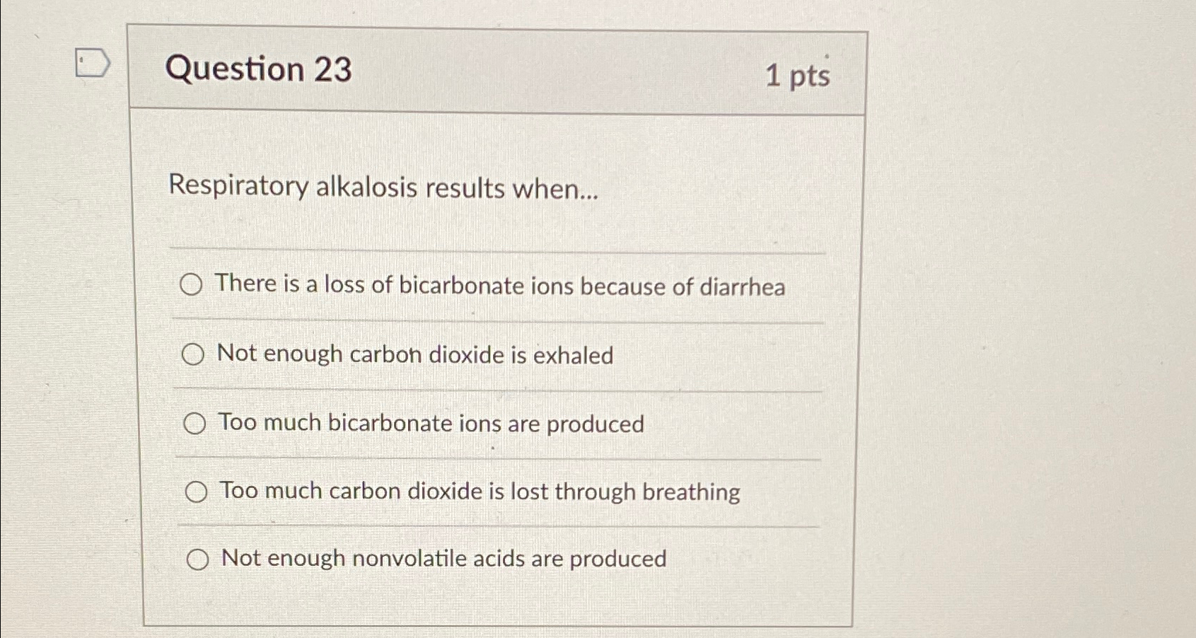 Solved Question 231ptsRespiratory alkalosis results | Chegg.com