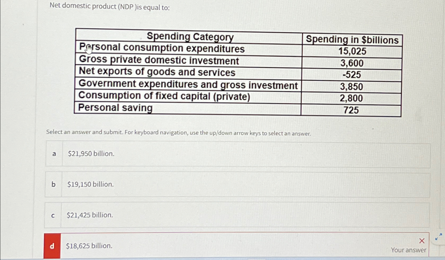 Solved Net domestic product (NDP) ﻿is equal | Chegg.com